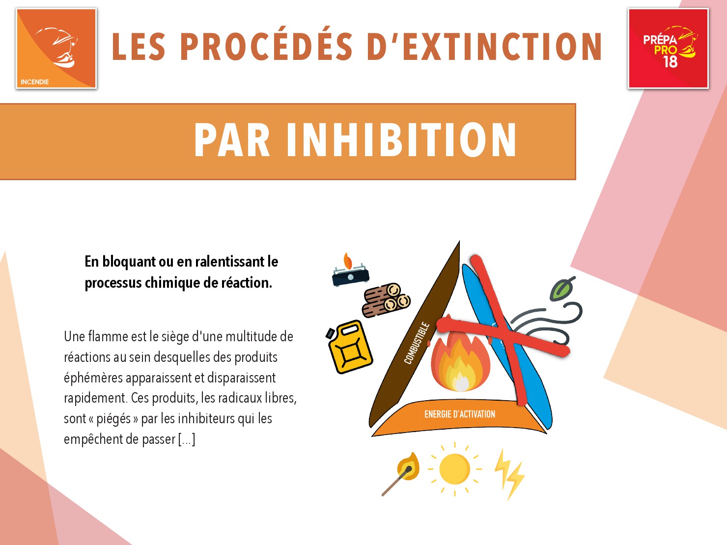 action_des_agents_extincteurs_000021 – Prepapro18