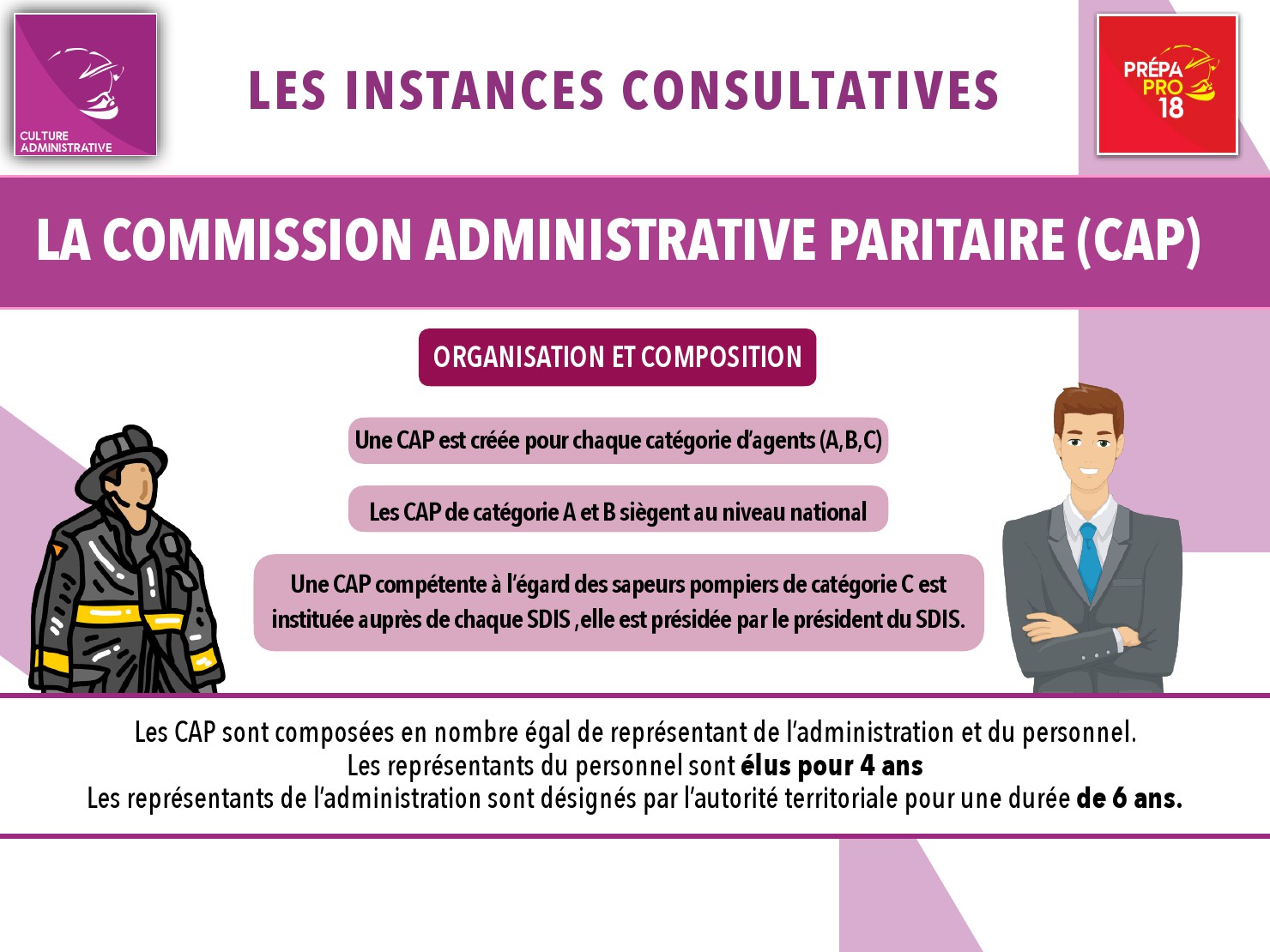 les_instances_consultatives_s5_000008 – Prepapro18