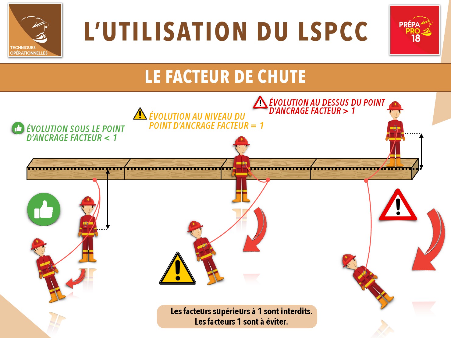 manoeuvres_lspcc_s5_000007 – Prepapro18