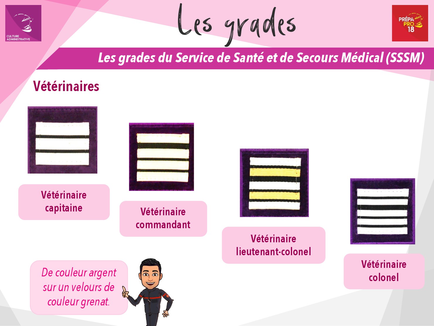 lesgrades_cad_s6_000013 – Prepapro18