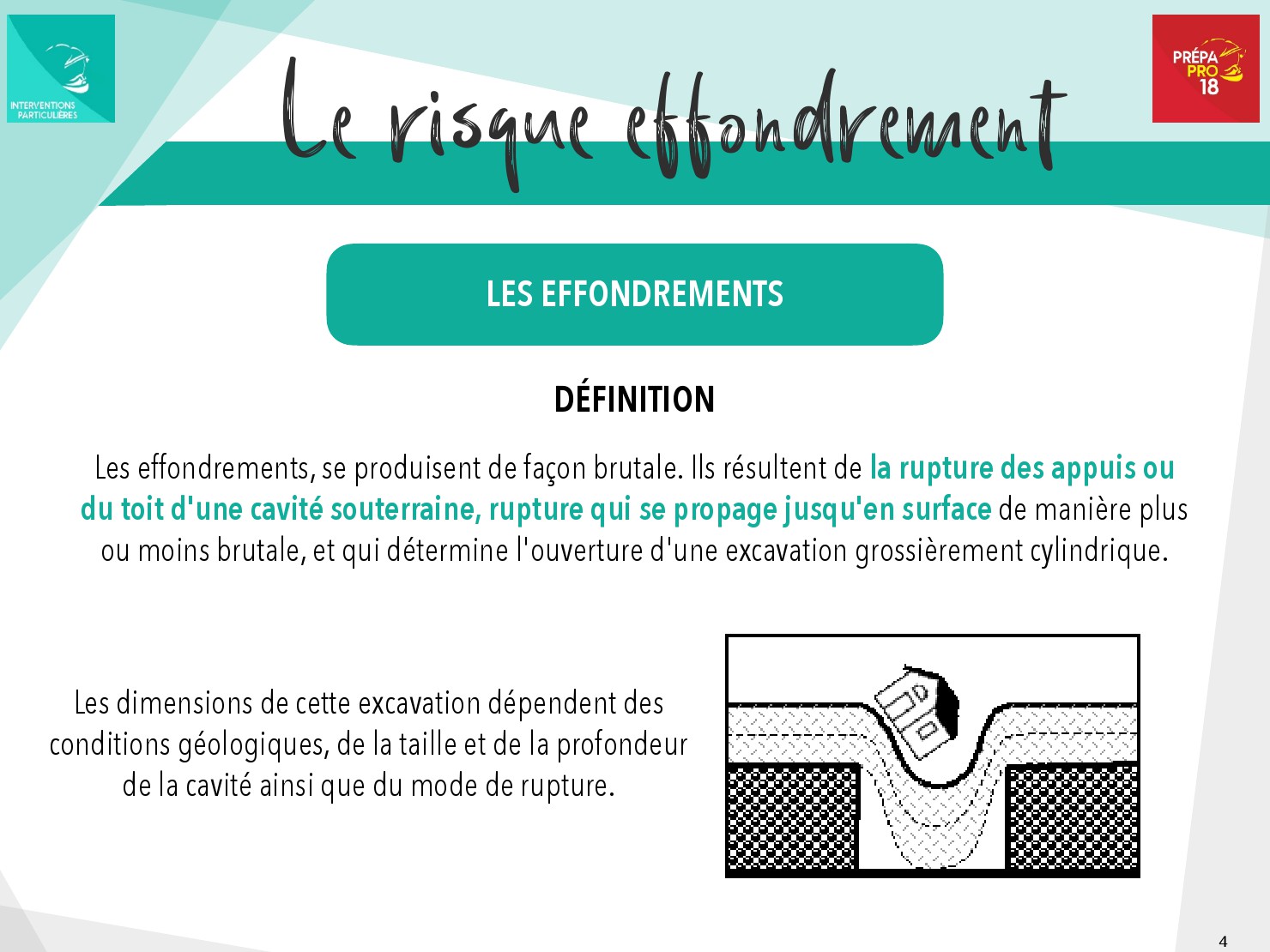 Le_risque_effondrement_s19_000004 – Prepapro18