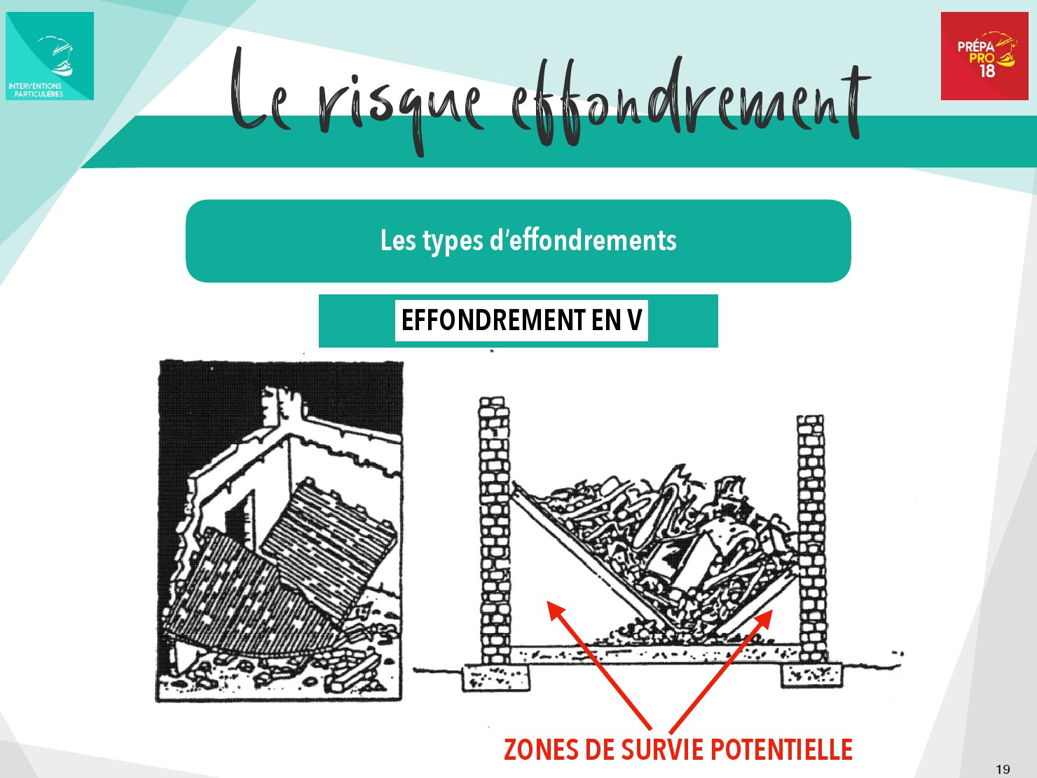 Le_risque_effondrement_s19_000019 – Prepapro18