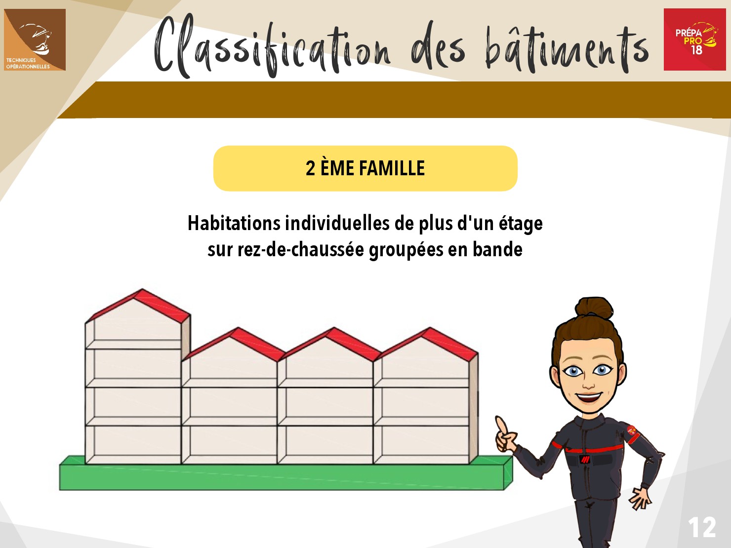 Classification Ouvriers Batiment – RRRM